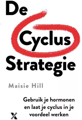 Je cyclus berekenen en begrijpen: een compleet overzicht